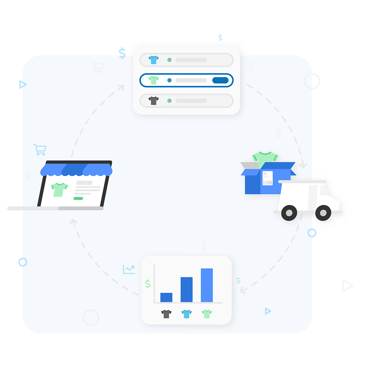 ClickShip - How It Works