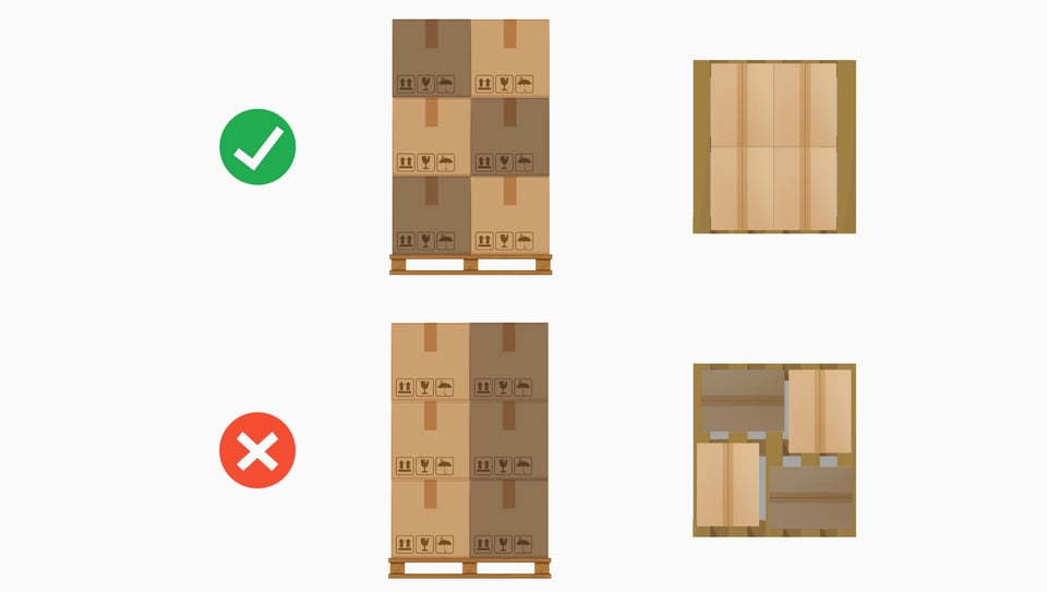 How to Prepare a Pallet the Right Way
