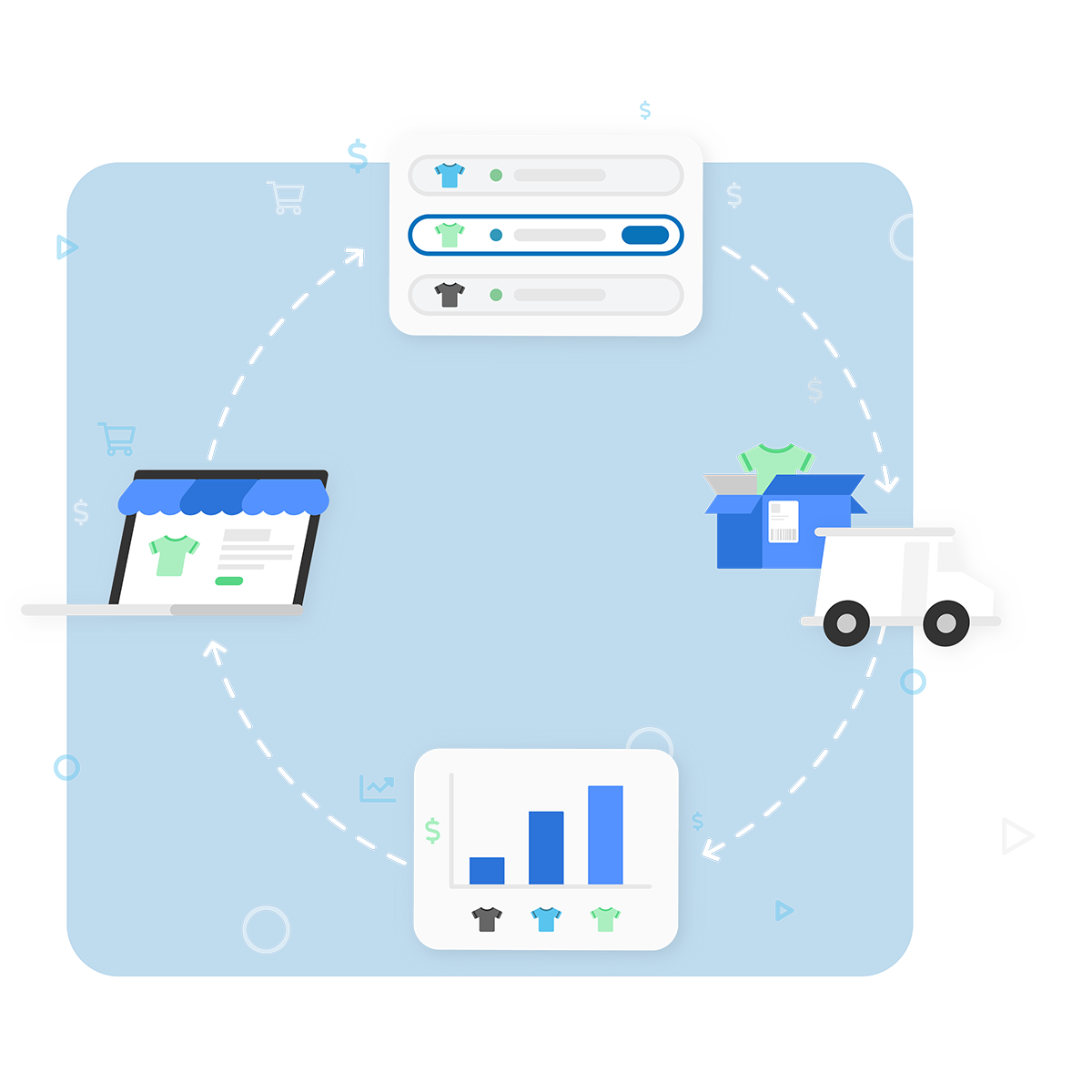 Shipping Rates for eCommerce | Parcel & Freight | ClickShip